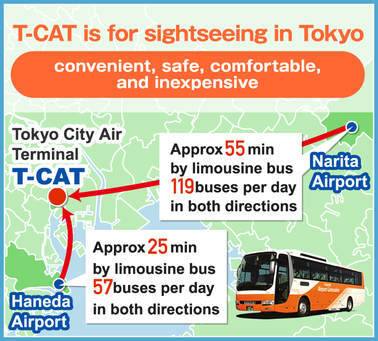 HOME｜Tokyo City Air Terminal T-CAT