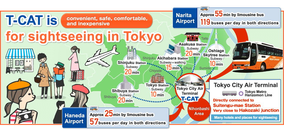 HOME｜Tokyo City Air Terminal T-CAT